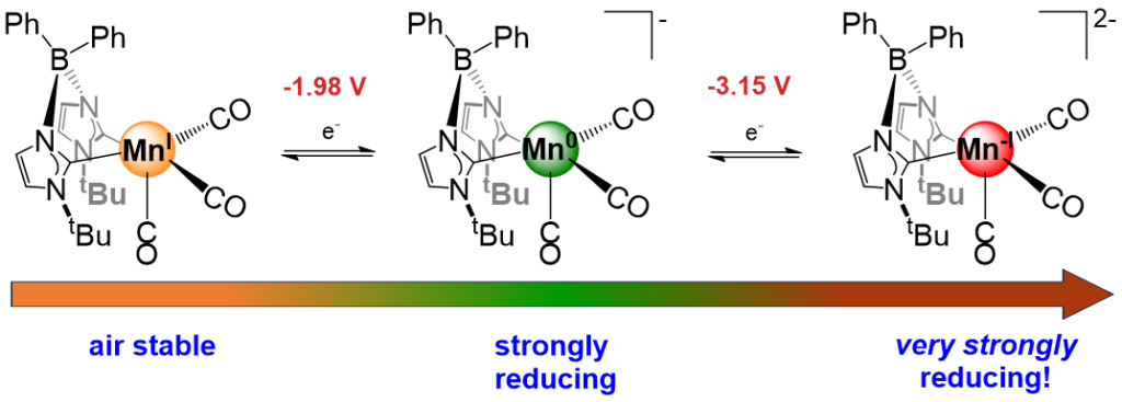 New paper in JACS